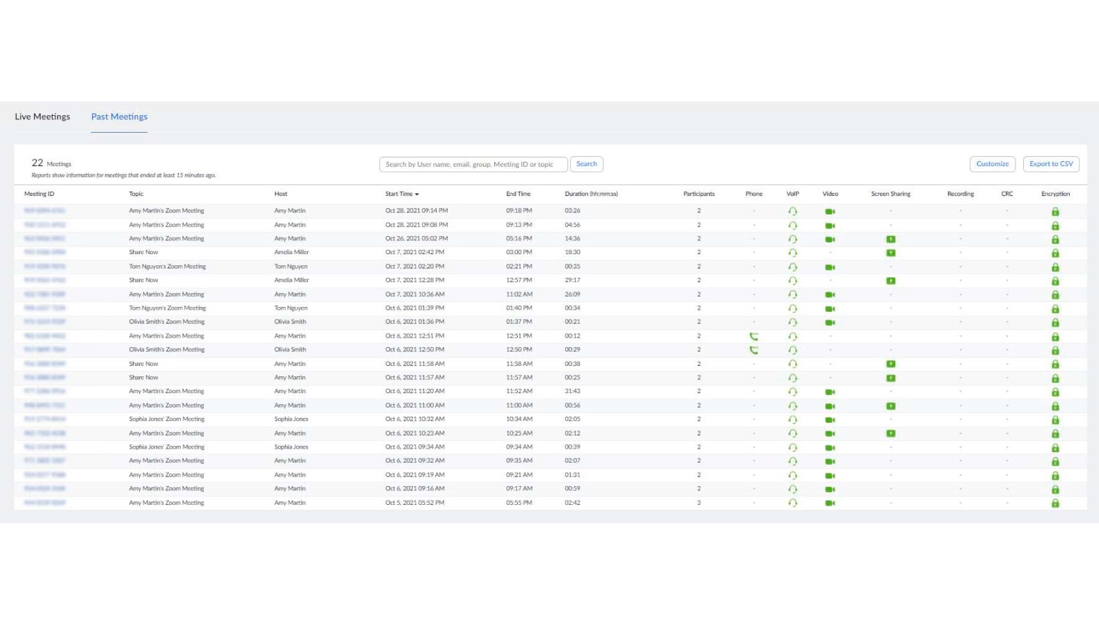 Zoom Analytics and Reporting | Zoom